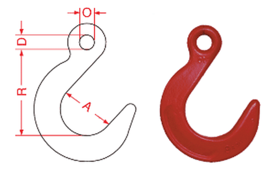 Ganci per fonderia - INTERFRON - Sistemi di sollevamento